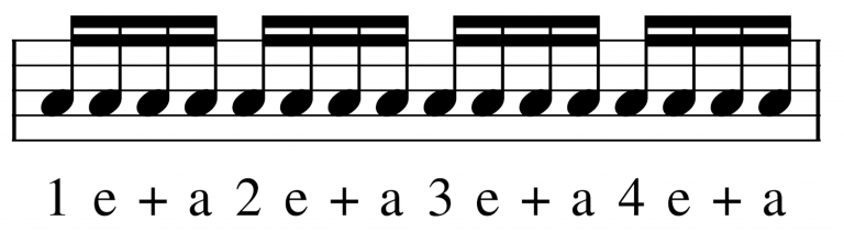 Free Online Metronome with Subdivisions! | Swing Metronome