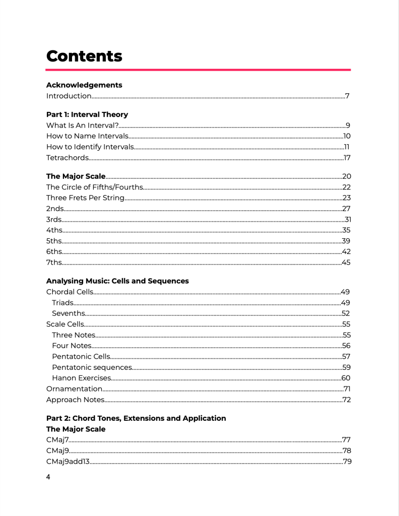 Master Interval Ear Training | HBH