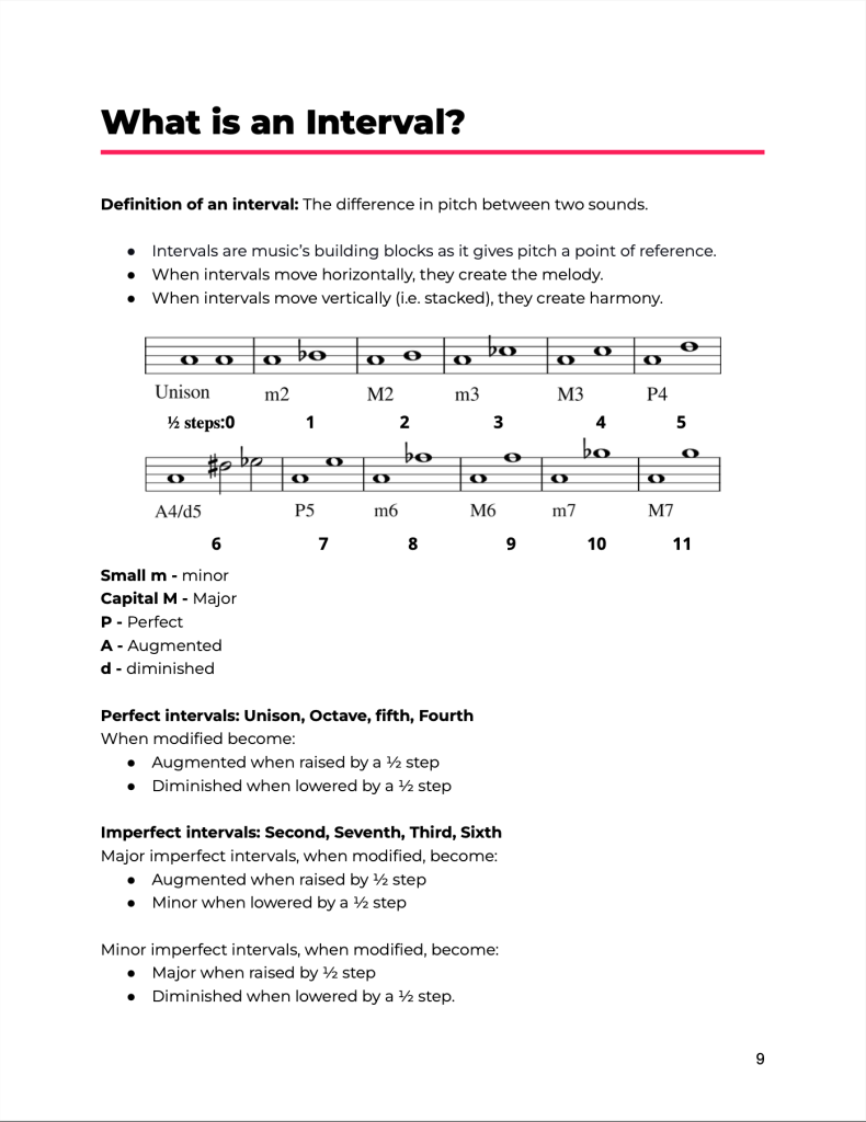 Master Interval Ear Training | HBH