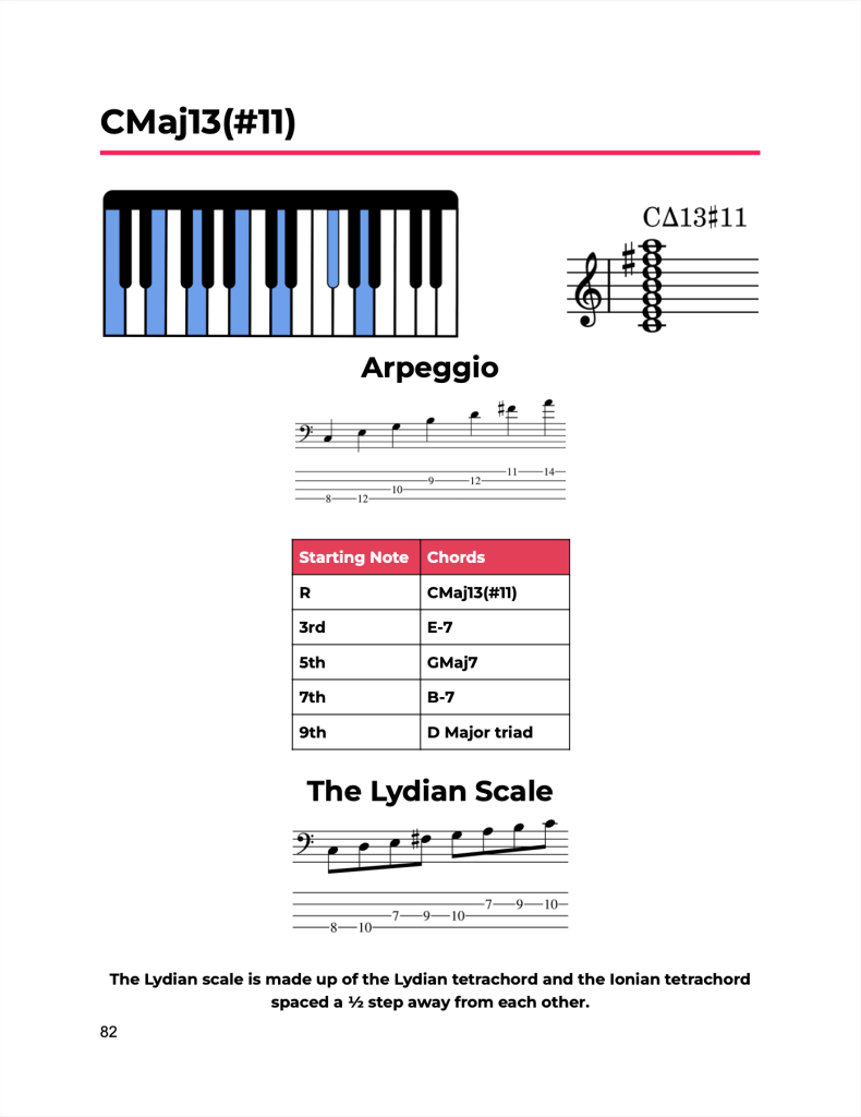 Master Interval Ear Training | HBH