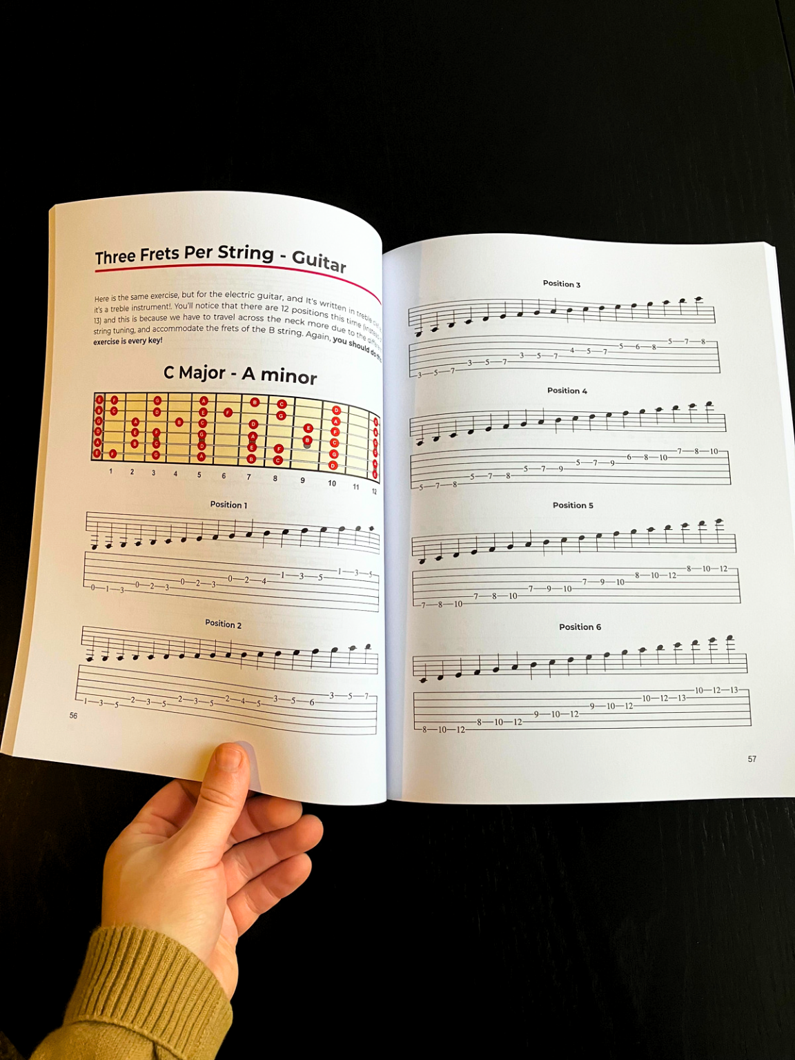 The Ultimate Music Theory Book | HBH