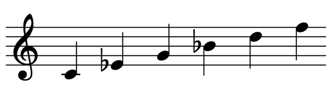 The Cmin11 Chord | HBH
