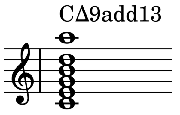 The CMaj9(add13) Chord | HBH