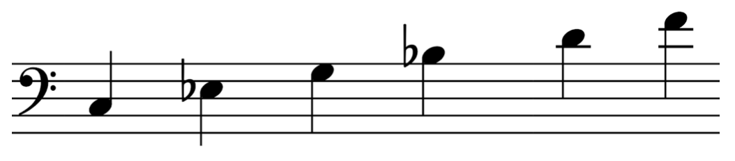 The Cmin13 Chord | HBH